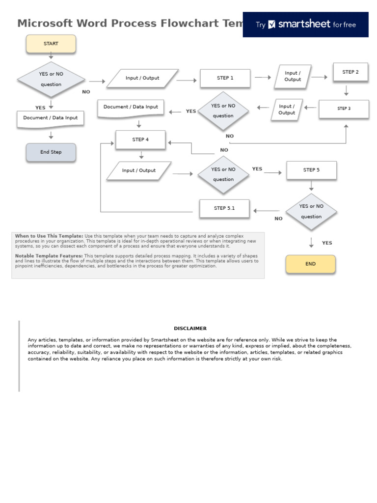 IC Microsoft Word Process Flowchart Template 12077 - WORD | PDF ...