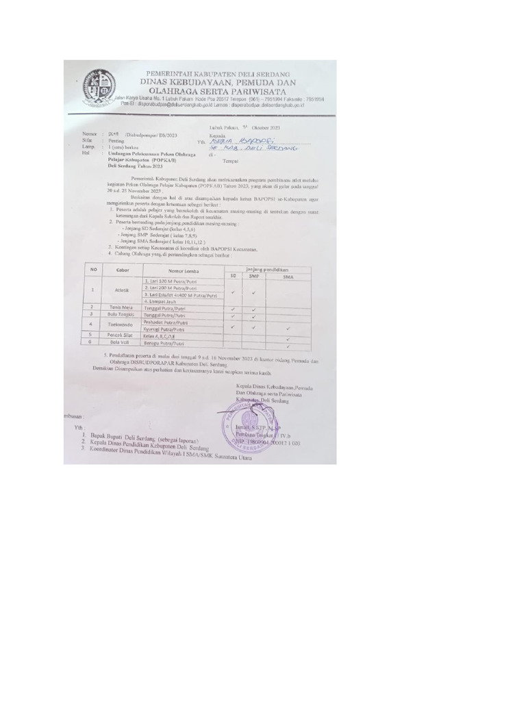 Undangan POPKAB DS 2023 | PDF