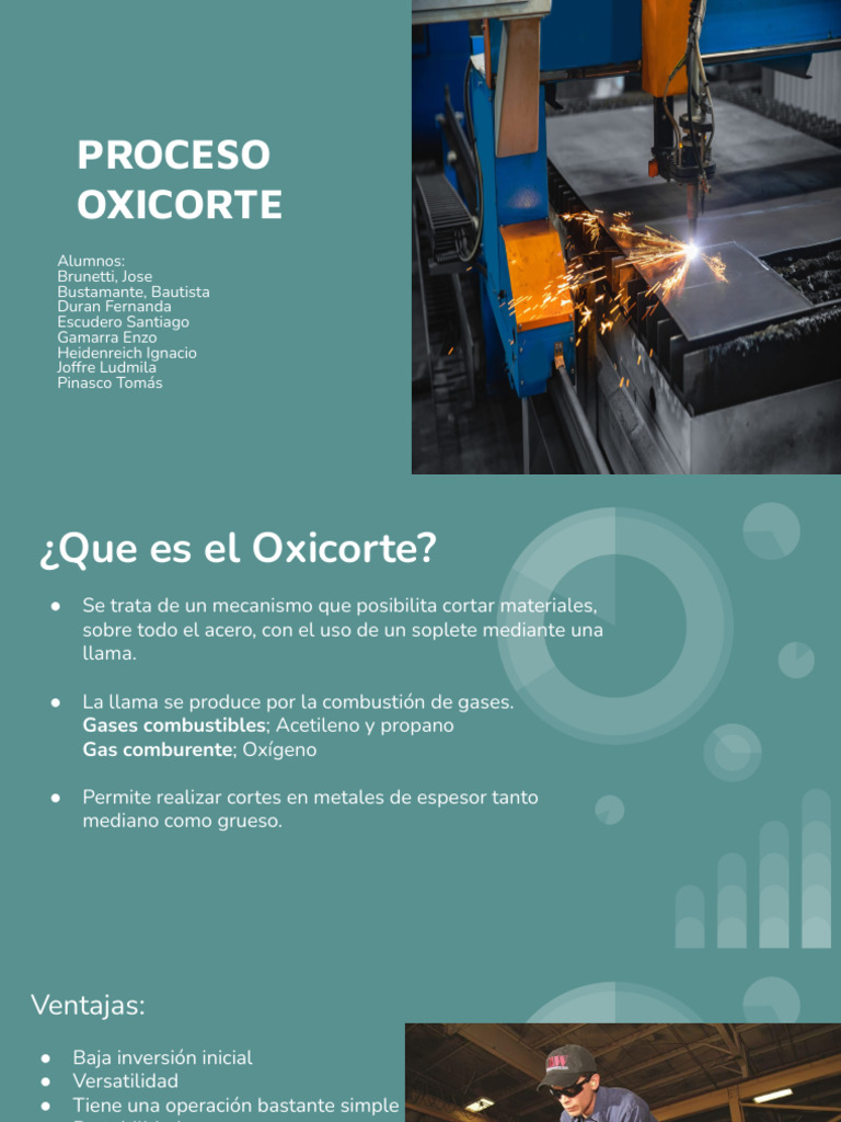 Proceso de Oxicorte Paso a Paso | PDF | Ciencias fisicas | Materiales