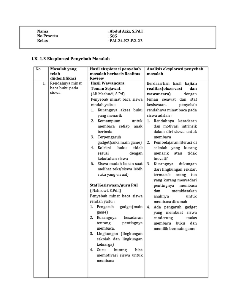 ANALISIS PJBL MODUL FIQIH | PDF