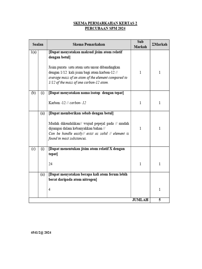 4541 2 Skema MPSM Pahang | PDF