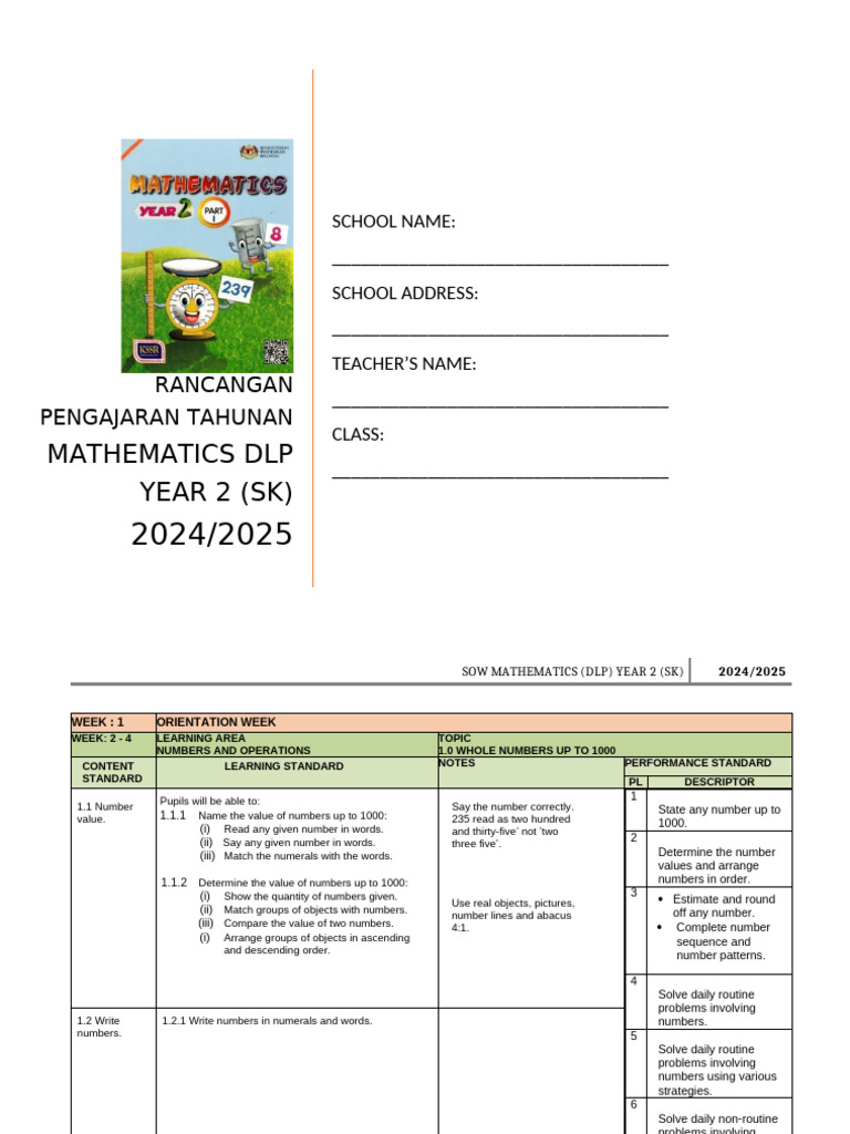 Year 2 Mathematics DLP Syllabus | PDF | Decimal | Numbers