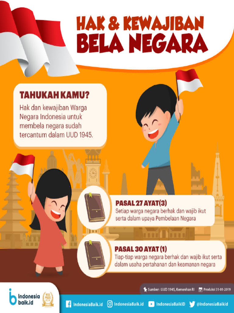 3318 1562040540 190225 - IPP - Hak & Kewajiban Bela Negara - Op1 | PDF
