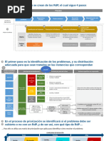 Prácticas del Sistema BHP y Gestión PIT | PDF | Business | Science