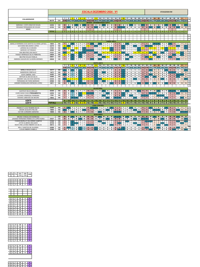 ESCALA Check IN V1 - DEZ (1) | PDF