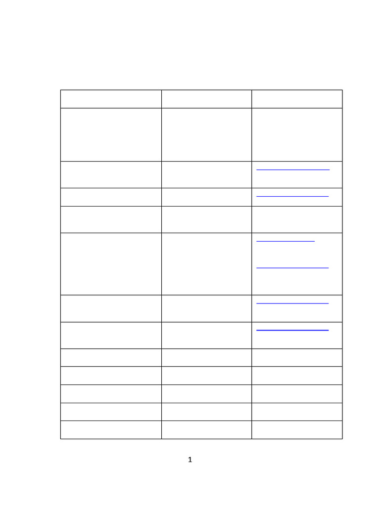 6-LAMPIRAN 6 TABEL SUMBER DATA | PDF
