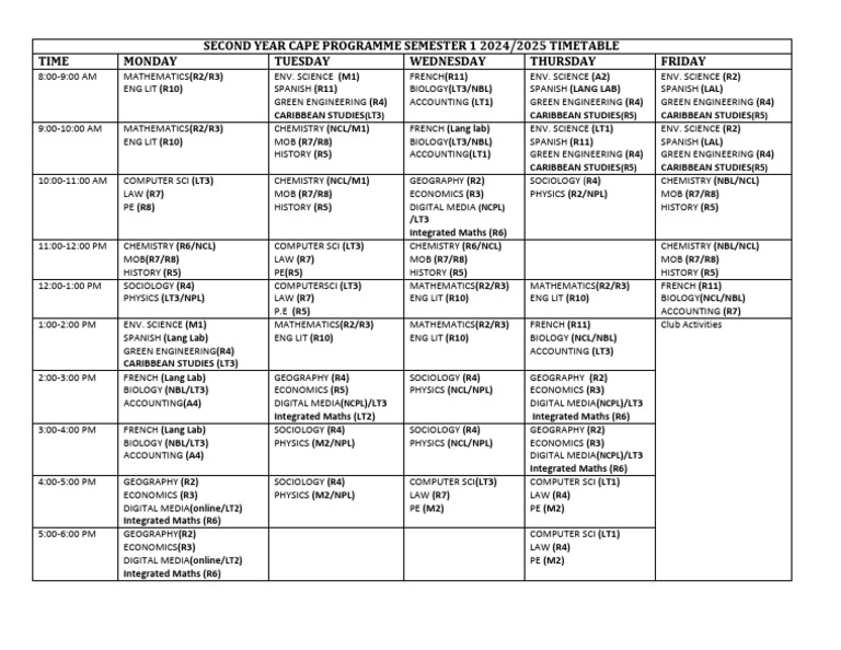CAPE Semester 1 Timetable 2024/2025 | PDF | Inquiry | Observation