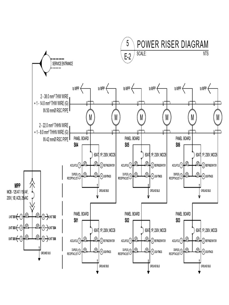 Power Riser Diagram | PDF