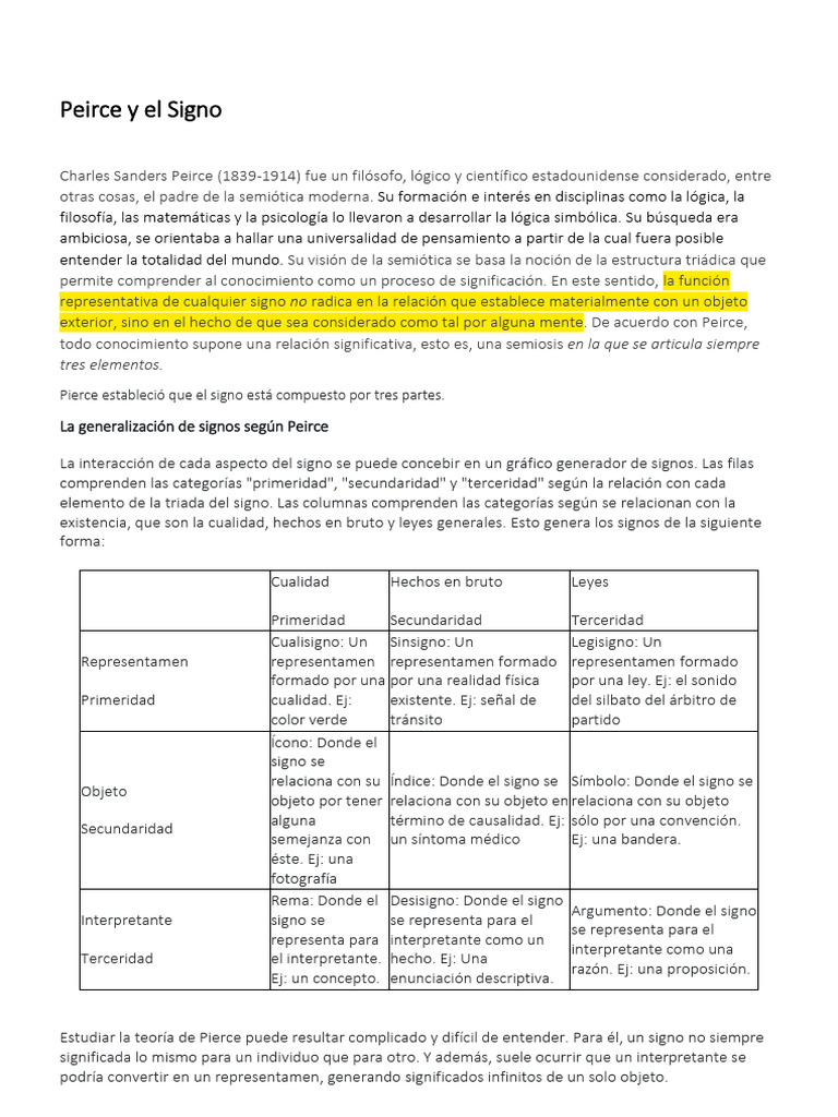 Signo y teoría triádica de Peirce | PDF | Charles Sanders Peirce ...