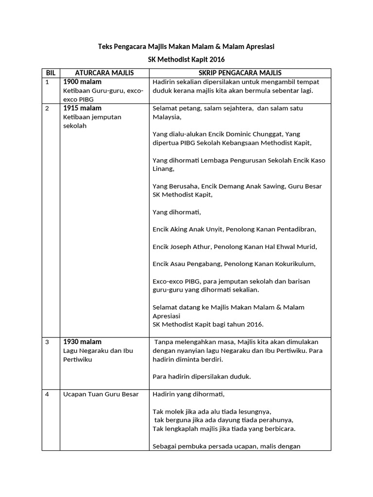 Teks Pengacara Majlis Makan Malam | PDF