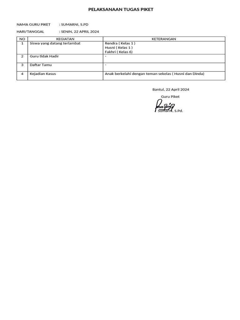 Pelaksanaan Tugas Piket | PDF