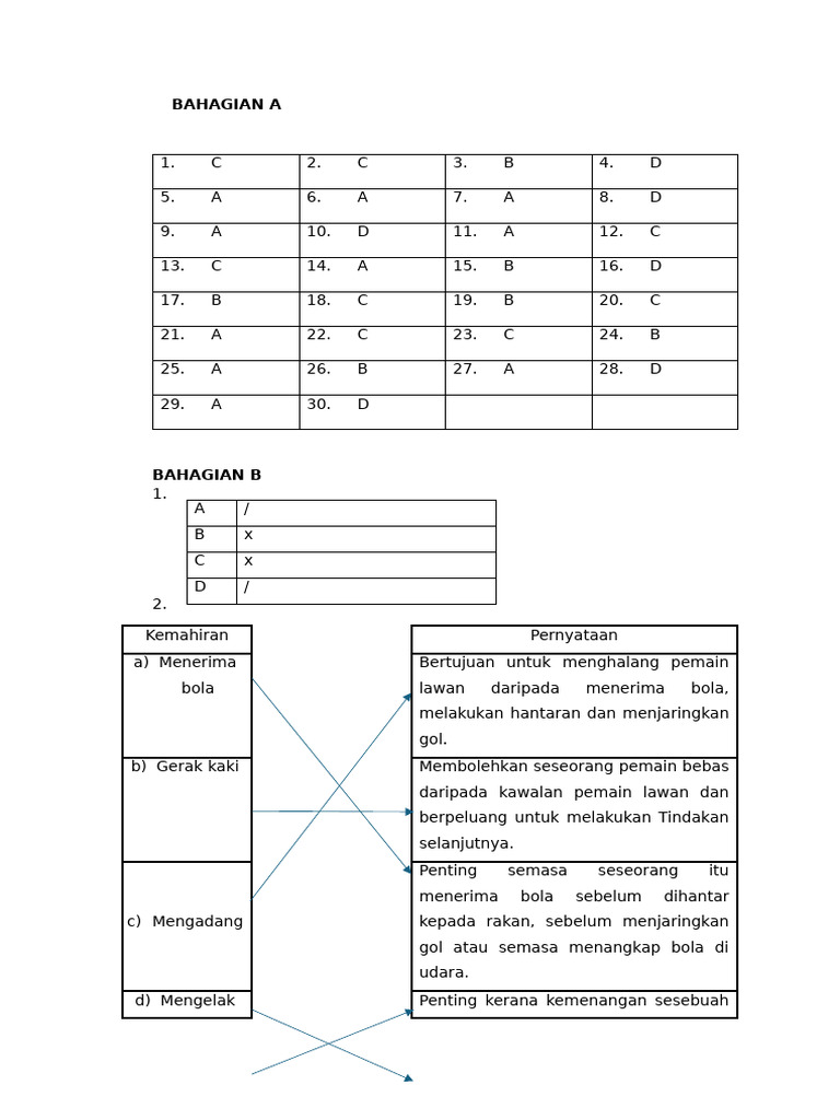 Skema Jawapan PPT t4 PJPK | PDF