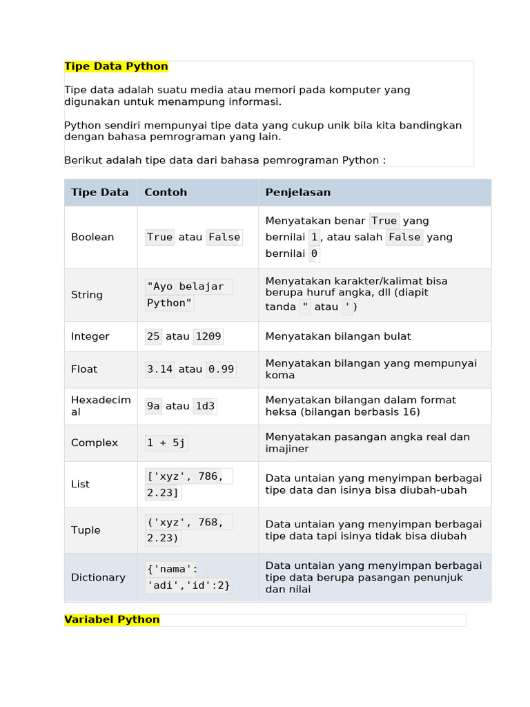 Pyhton lengkap | PDF
