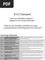 Summary Notes - Topic 9 Transport in Animals - CAIE Biology IGCSE | PDF ...