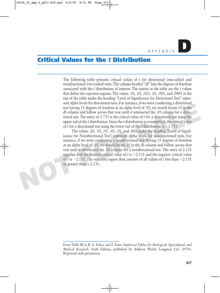 Appendix D Pdf Statistical Theory Statistics