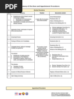SGB Elections Guidelines 2018 | PDF | Voting | Elections