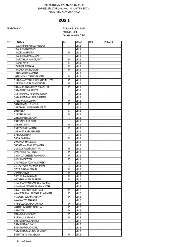 BUS STUDY TOUR 2024 Revisi | PDF