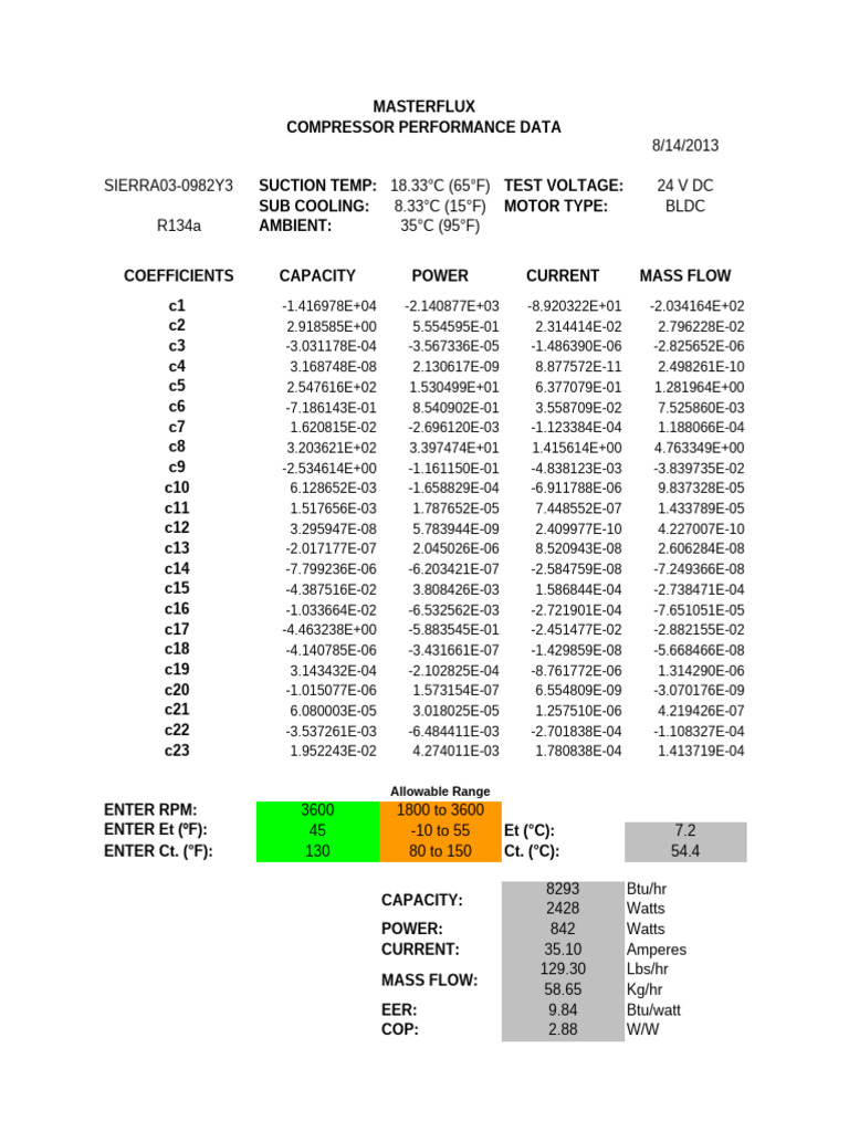 SIERRA03-0982Y3 Performance Calculator WEB | PDF