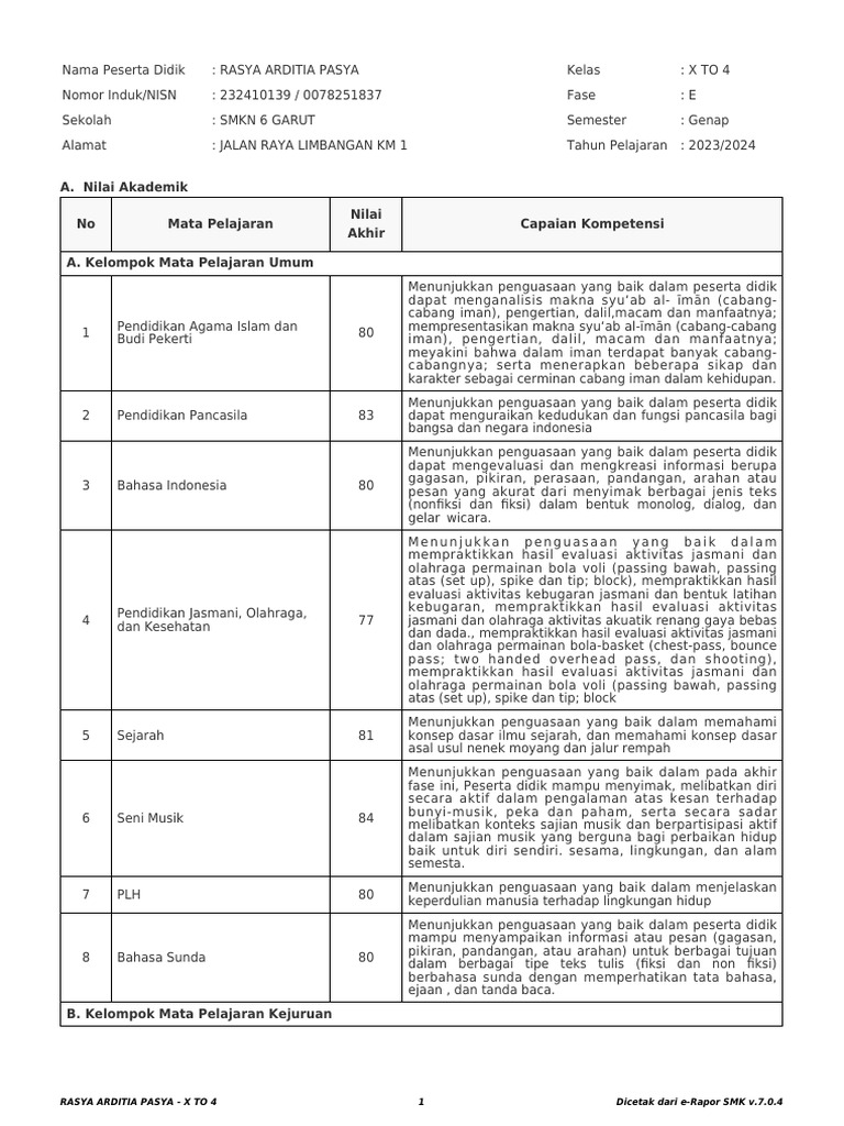 Rapor Rasya Arditia Pasya - X To 4 | PDF