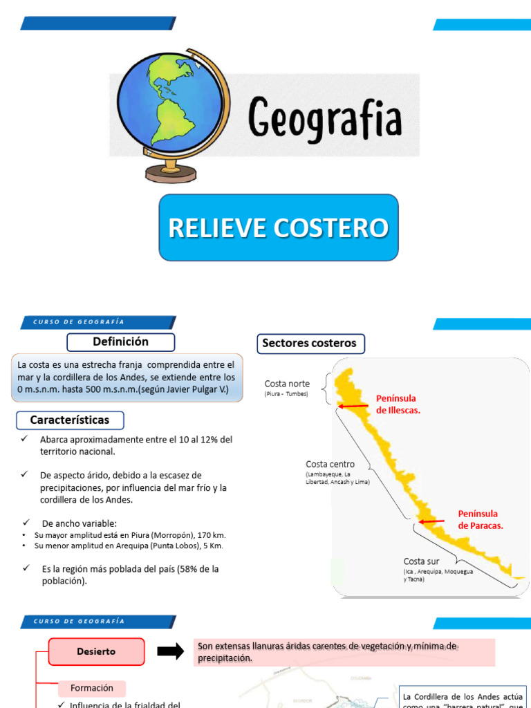 Relieve Costero | PDF | Valle | Perú
