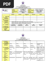 LP Periodical Test | PDF | Lesson Plan | Test (Assessment)
