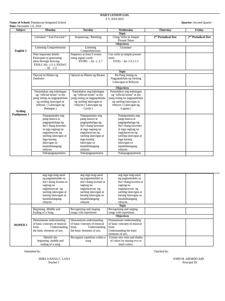 Daily Lesson Log Name of School: Quarter: Date: Subject Monday Tuesday ...