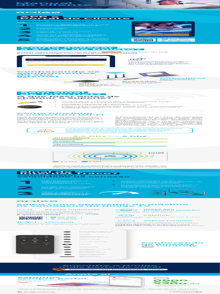 2024 1112 Manual Do Cliente | PDF | Wi-Fi | Rede de computadores