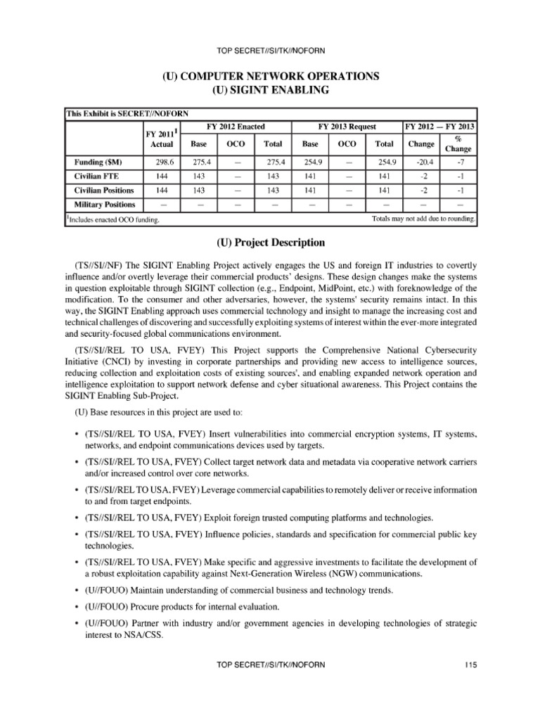 Guard Sigint Enabling | PDF | Encryption | Classified Information In ...