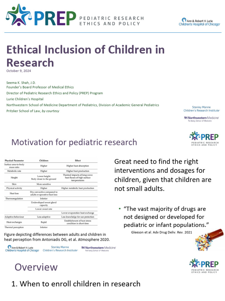 3.5 SHAH Ethical Inclusion of Children in Research 2024 | PDF | Consent ...