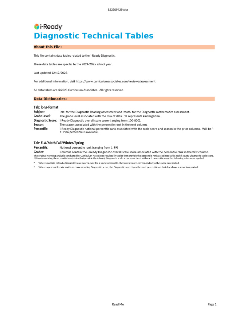 Diag Technical Data Tables | PDF