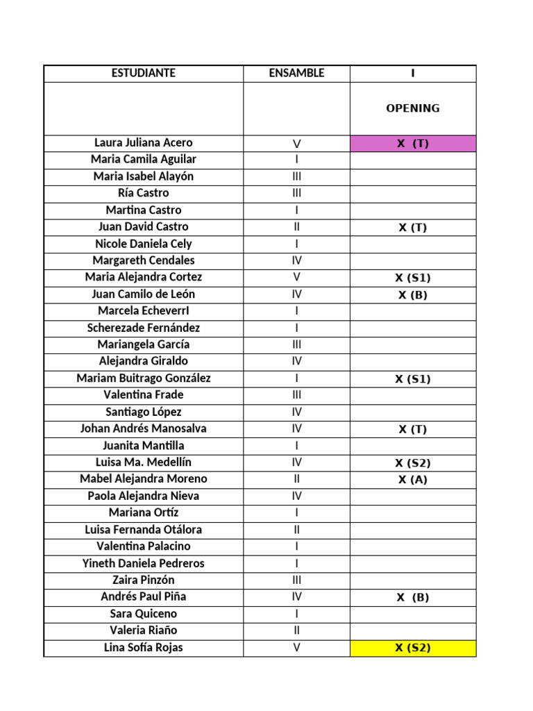 TABLA MIC P.S.N. SÁBADO | PDF