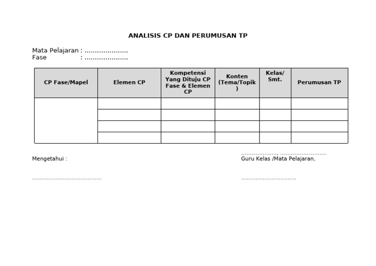 Lk-1 Analisis Cp & Perumusan Tp | PDF