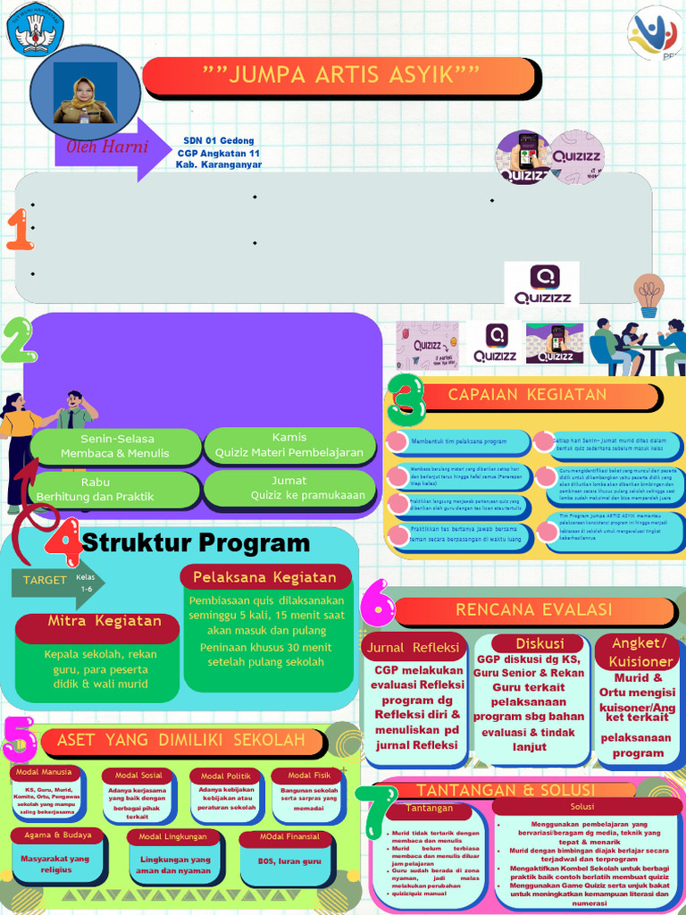 Poster Jumpa Artis Asyik | PDF