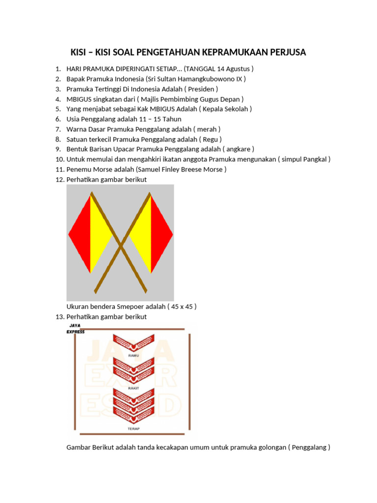 Soal Dan Kisi2 PUPK Perjusa SD | PDF