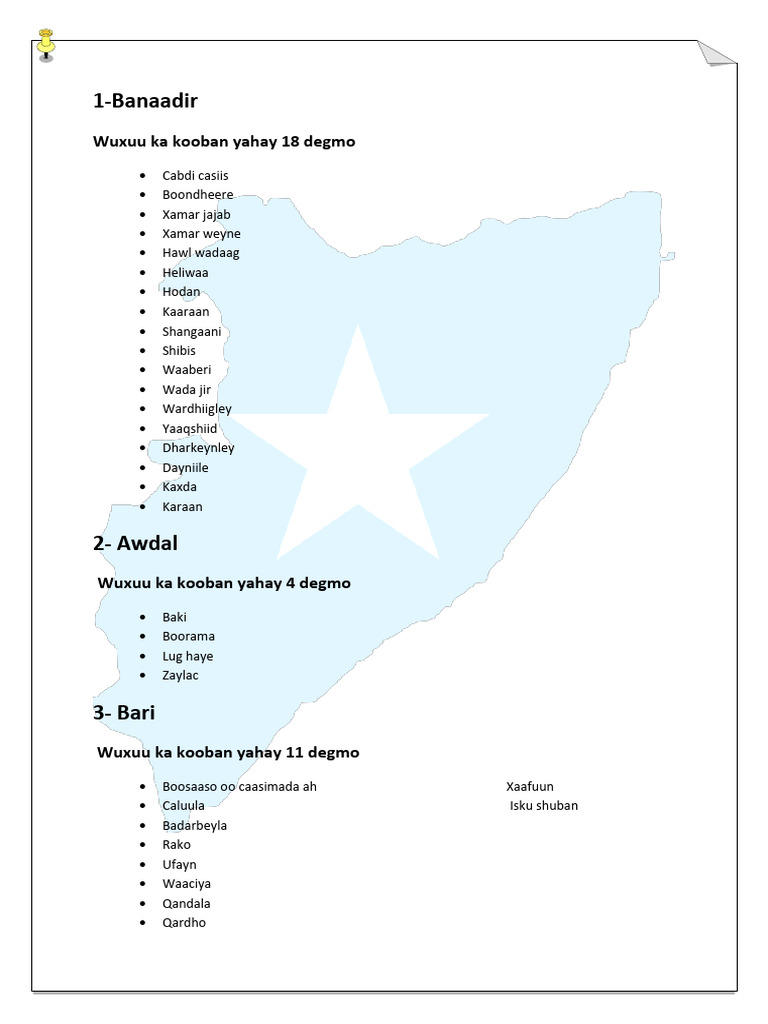 Gobolada Dalka | PDF