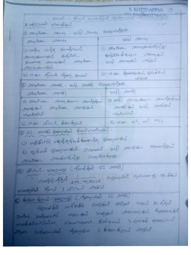 11th Physics Unit 1 Study Material Tamil Medium | PDF