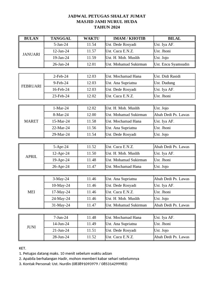 Jadwal Khotib Jumat 2024 Revisi | PDF