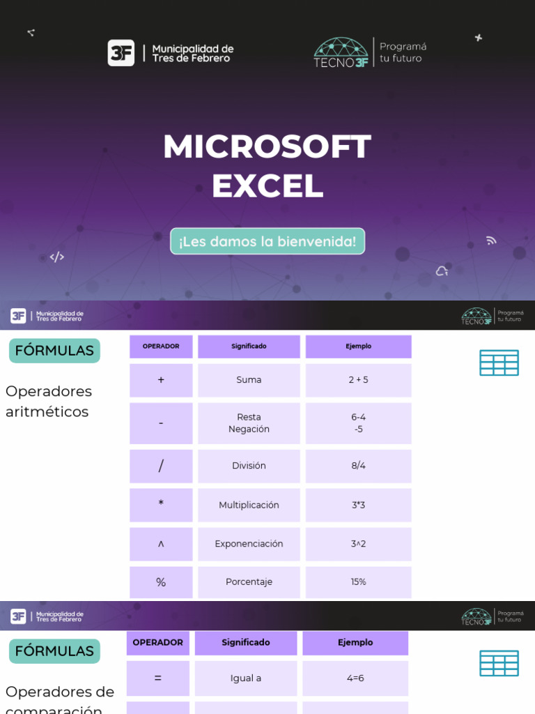 Operadores y funciones en Excel | PDF | Microsoft Excel