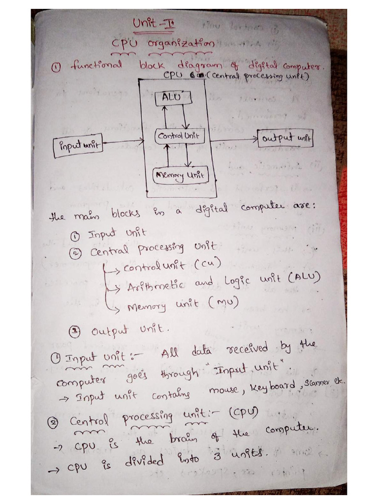 COMP 1st Unit-C23 | PDF