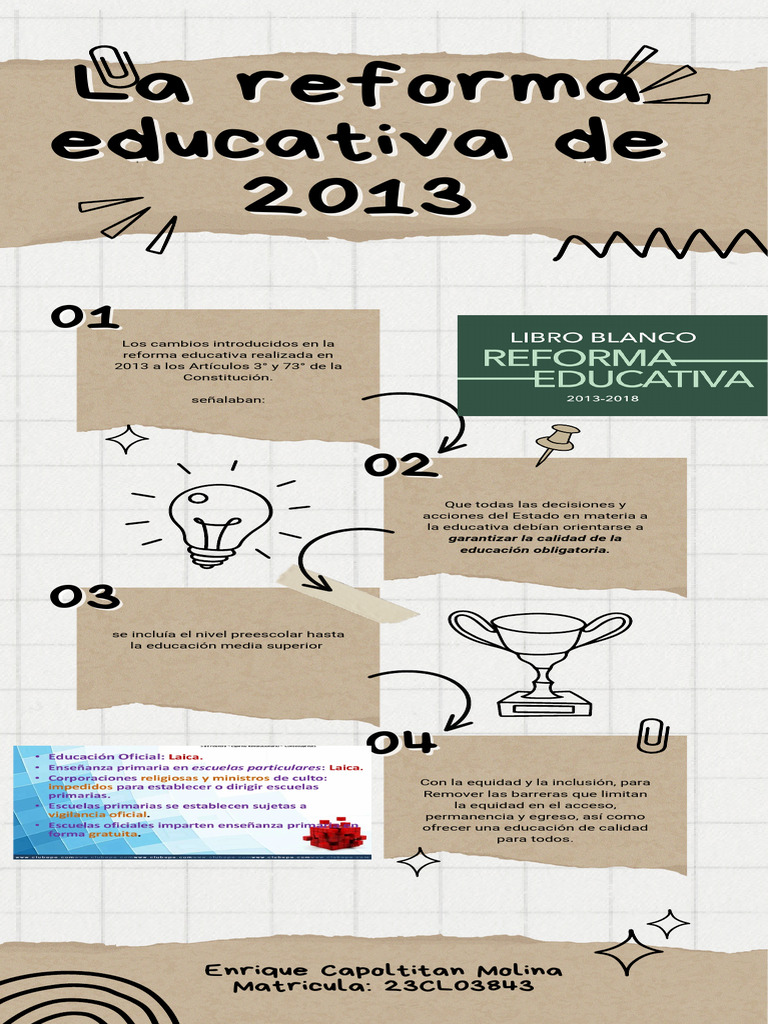 Infografia de La Reforma Educativa 2013 | PDF