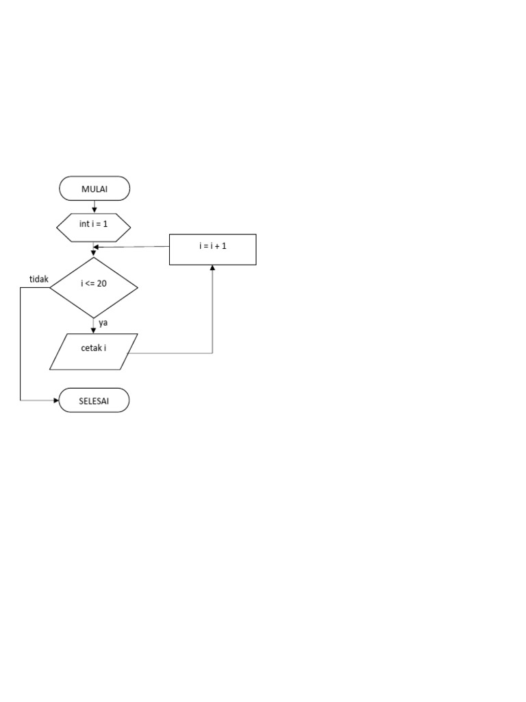 Laporan Sementara Prak 8 | PDF