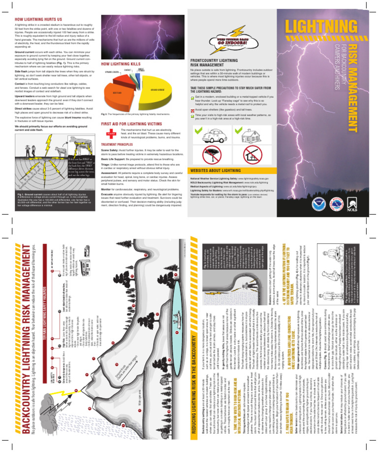 backcountry_lightning | PDF | Lightning | Thunderstorm