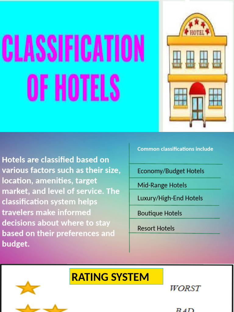 Accommodations | PDF | Franchising | Hotel