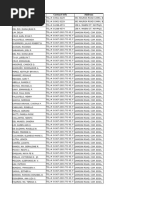 LTO Agency Code Directory 2024 | PDF | Economy Of Metro Manila | Metro ...