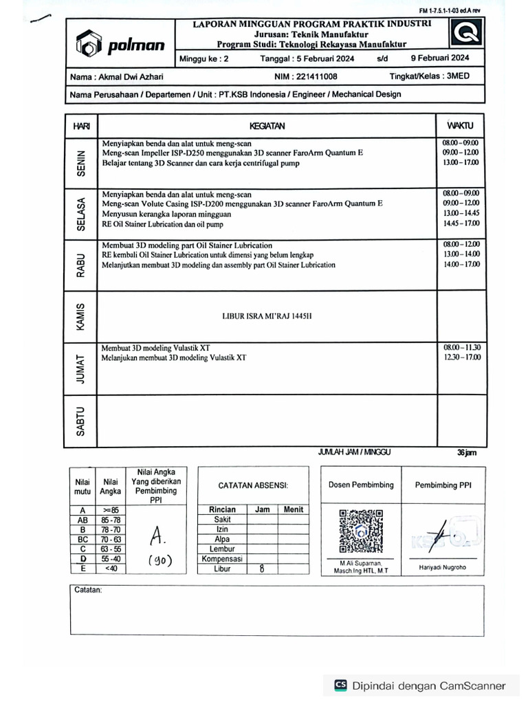 W2 Akmal Magang | PDF