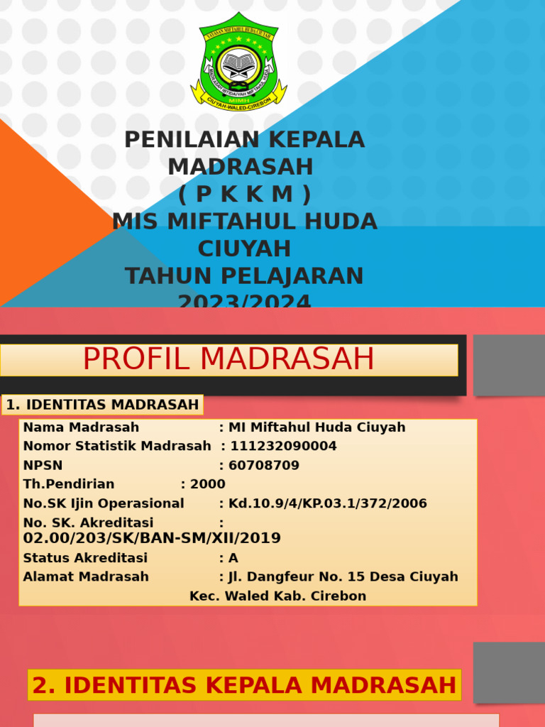 PPKM MIMH 2024-2025 | PDF