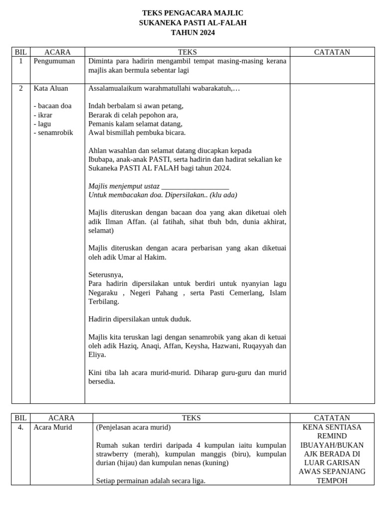 Sukaneka PASTI Al-Falah 2024: Acara dan Hadiah | PDF
