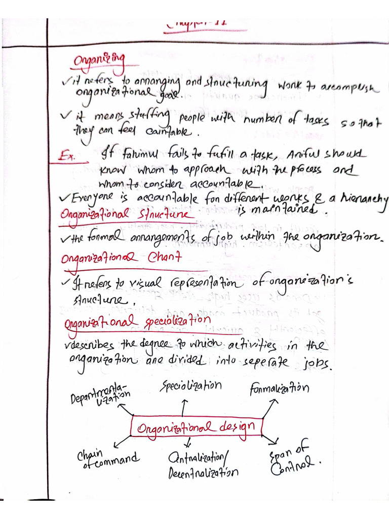 MGT Chapter 11 (Mam's Lecture + Book) | PDF