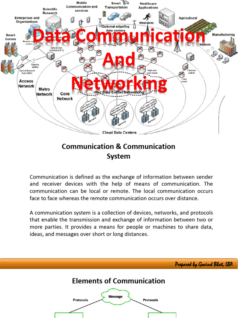 Data Communication and Networking Basics | PDF | Computer Network | Transmission Medium