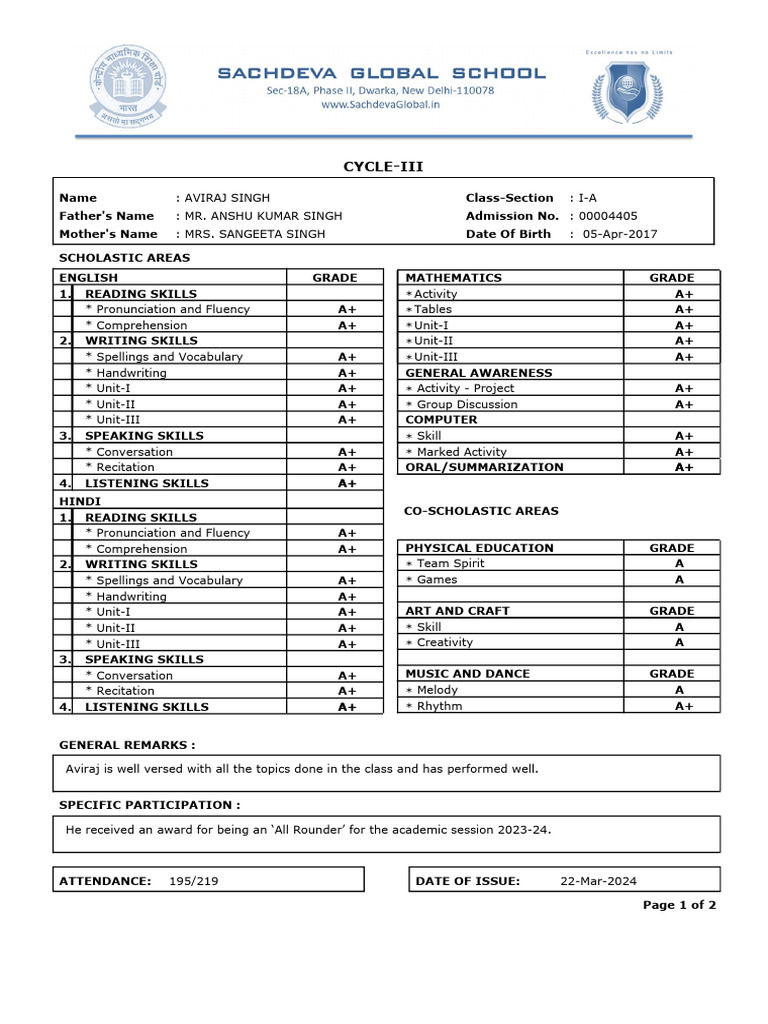 C3 | PDF | Learning | Human Communication